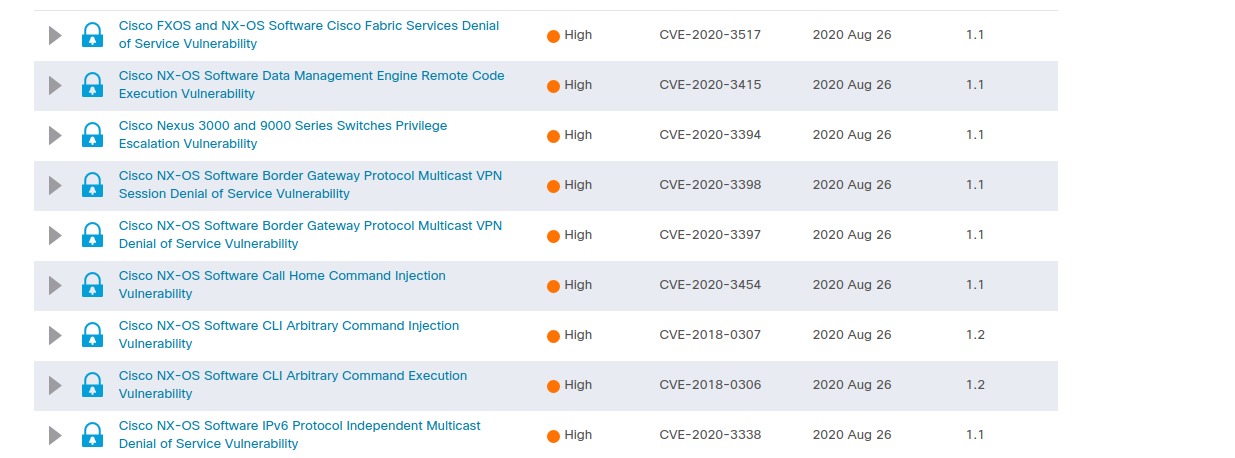 How to quickly check your network for Cisco vulnerabilities